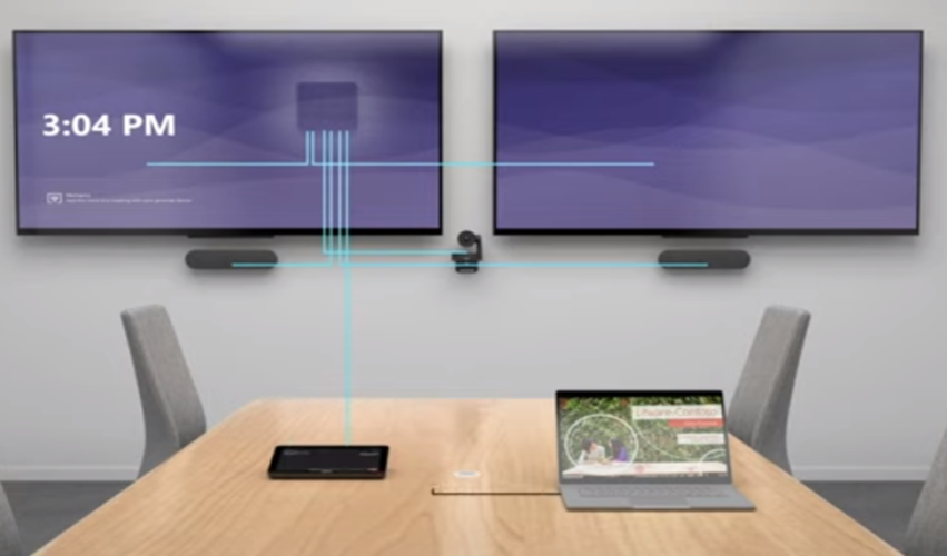 Microsoft Teams Room Configuration – Mushaaf Blog